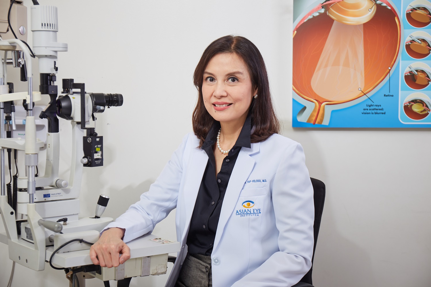 Asian Eye Institute’s Glaucoma Research Published Internationally ...