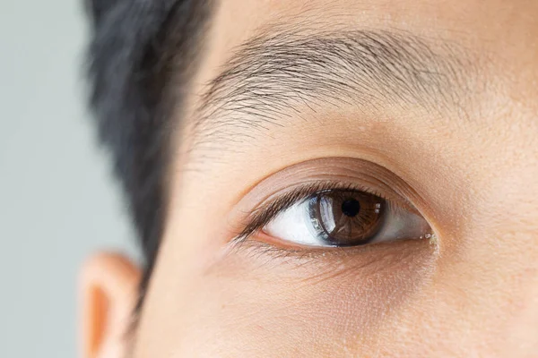 Understanding Glaucoma: Signs & Symptoms | Asian Eye Institute
